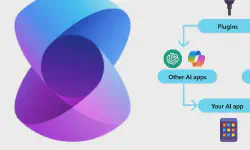 What is the Process Framework in Semantic Kernel and How It Helps AI App Development